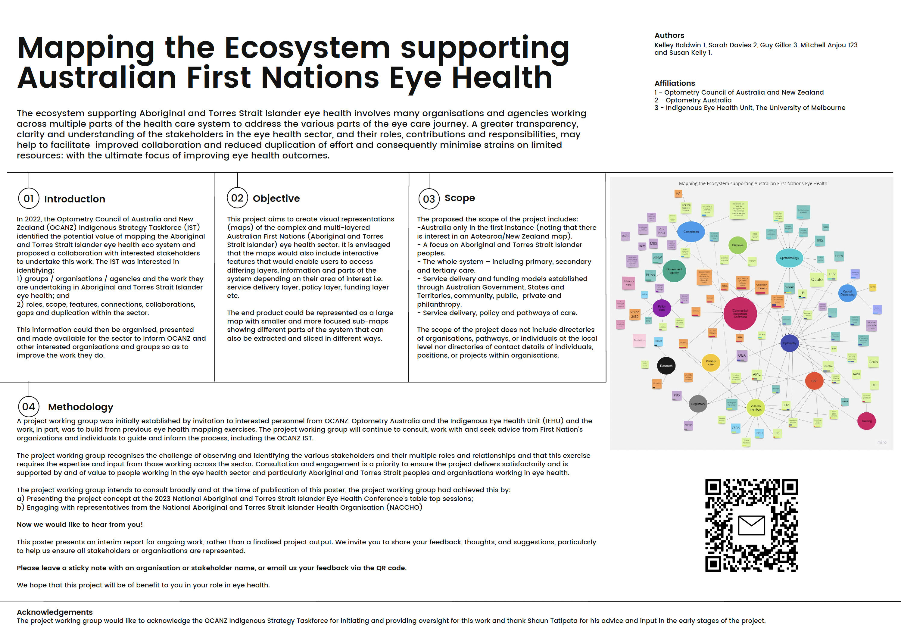 Mapping the First Nations Eye Care Ecosystem